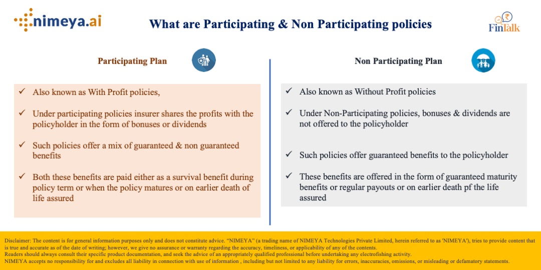 Participating and Non Participating Policies – Nimeya.ai Participating and Non Participating Policies – Nimeya.ai
